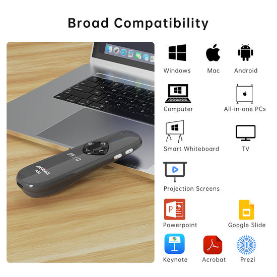 ASiNG | Wireless Presentation Remotes & Headsets For Demostrating
